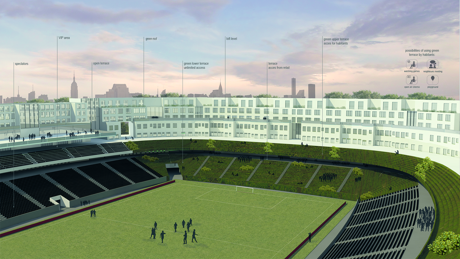 Residential Stadium – vision4venue – we create homes for sport